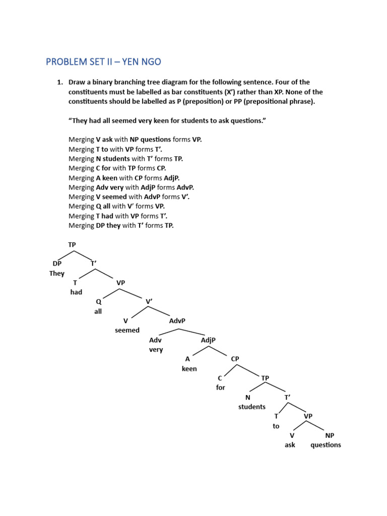 Problem Set Ii - Yen Ngo | PDF