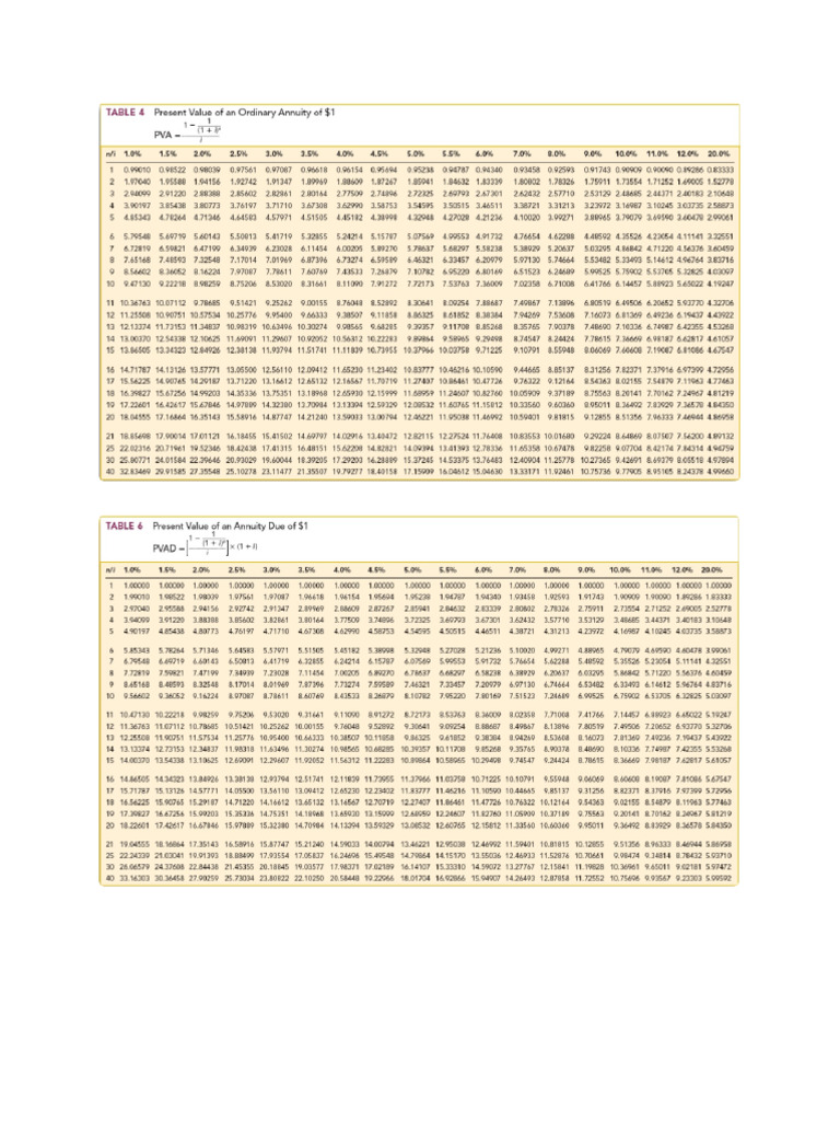 Lease PV Table | PDF
