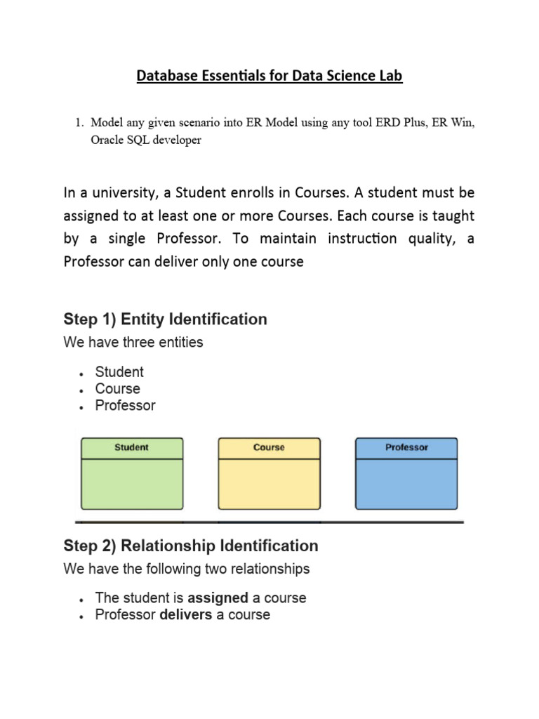 Database Essentials For Data Science Lab | PDF | Sql | Table (Database) Database Essentials For Data Science Lab | PDF | Sql | Table (Database)