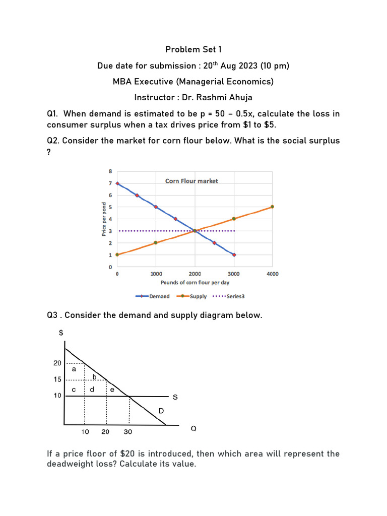 Assessment 1 | PDF | Demand | Demand Curve