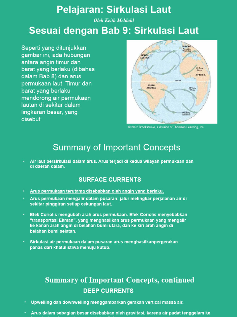 Sirkulasi Laut: Arus & Gyre | PDF | Ilmu Sosial | Perjalanan