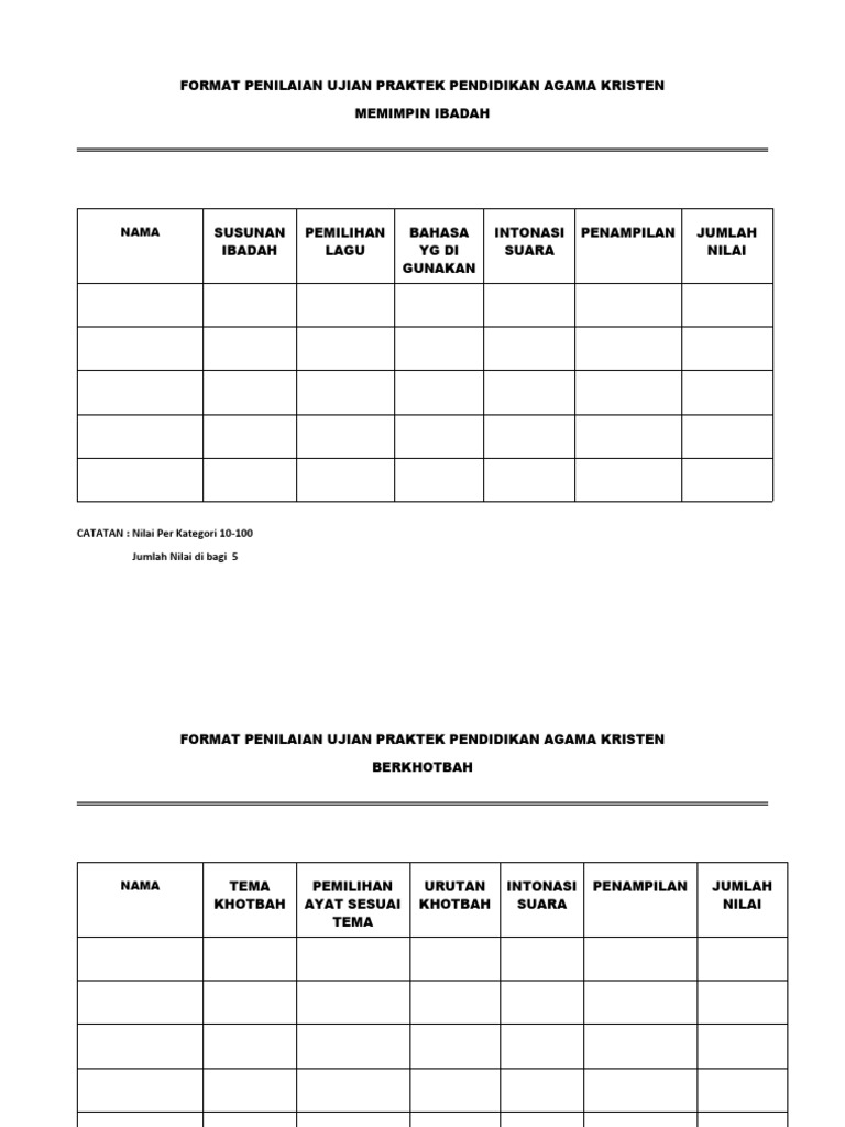 Format Penilaian Ujian Praktek Agama Kristen | PDF | Seni & Disiplin Bahasa