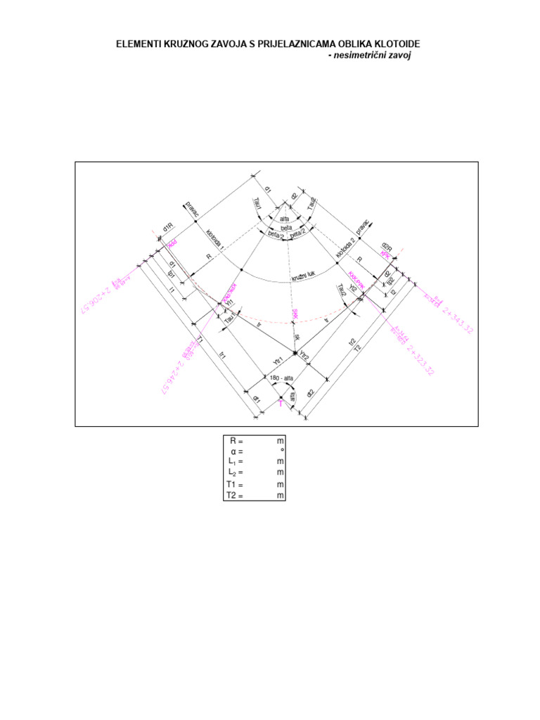 Obrazac | PDF