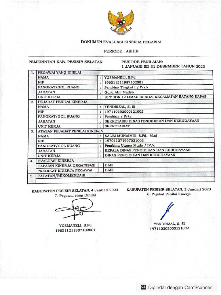 SKP Periode Tahunan Yusmaneli - Compressed | PDF