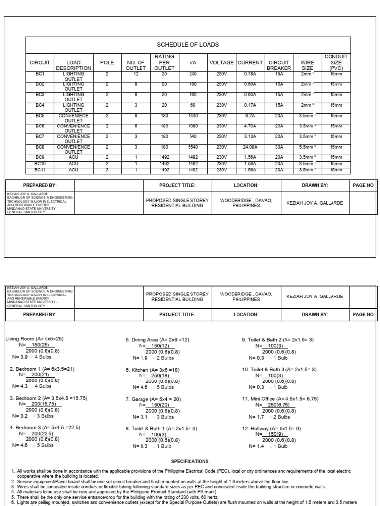 SCHEDULE-OF-LOADS G | PDF | Mains Electricity | Components