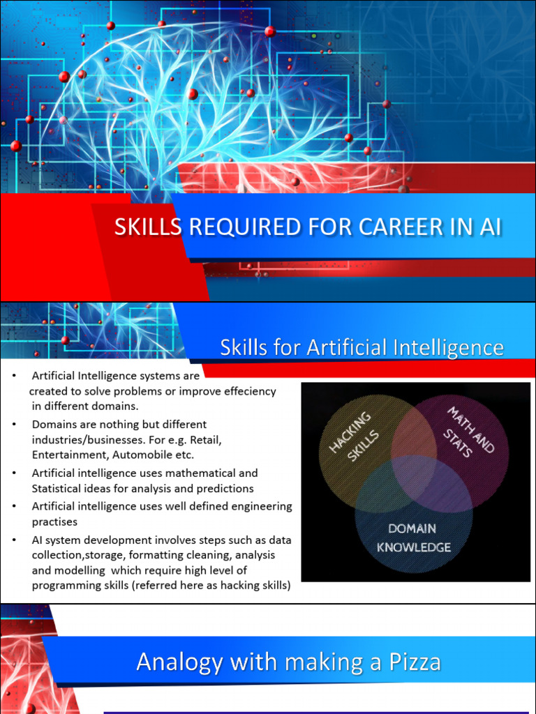 AI Skills | PDF | Intelligence (AI) & Semantics | Artificial Intelligence