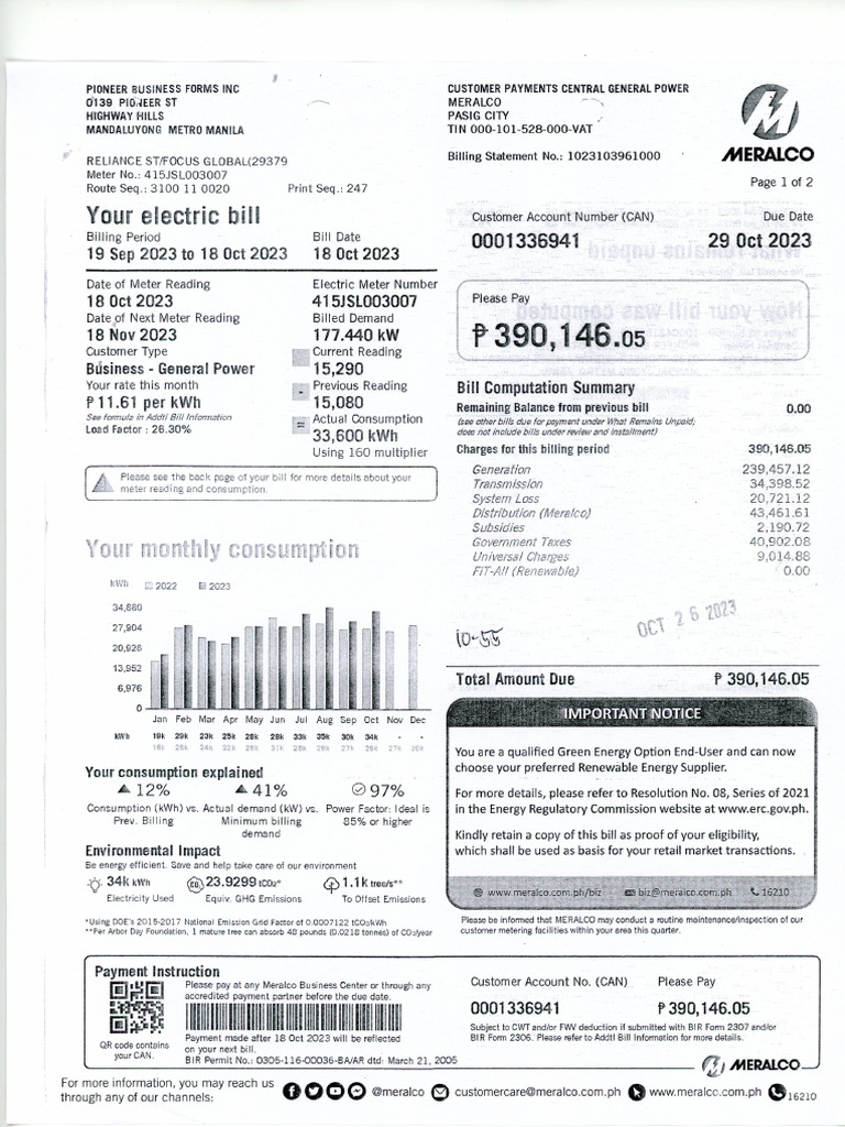Meralco 4th QTR 2023 | PDF
