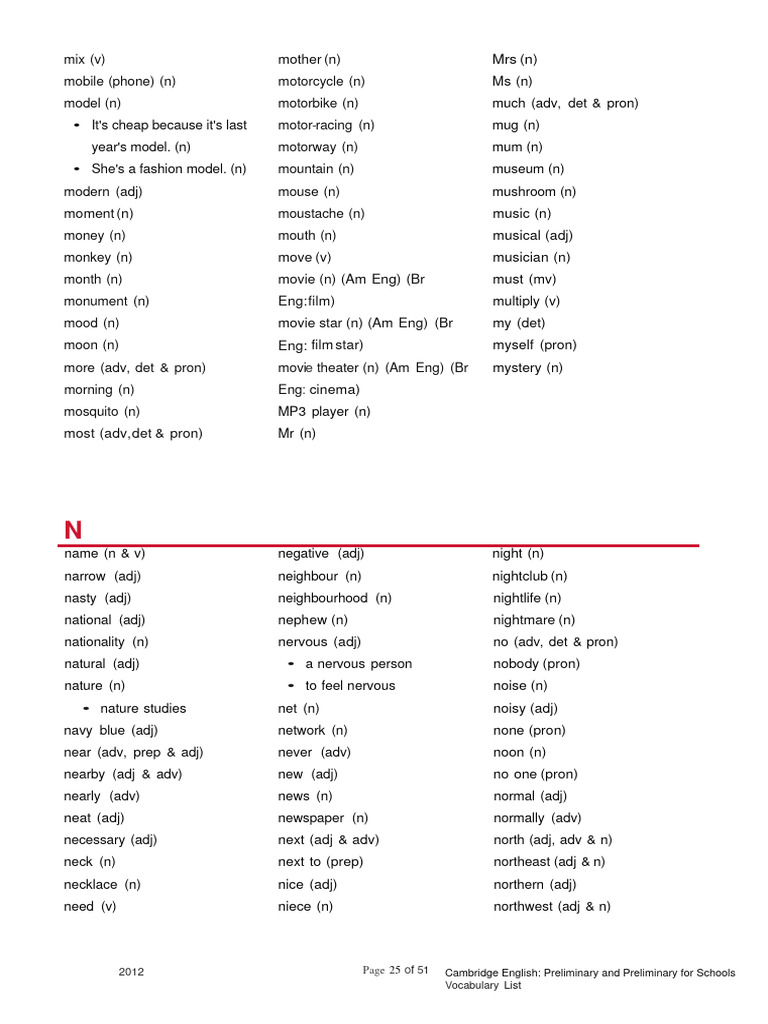 Vocabulary List Cambridge Letter N and O | PDF