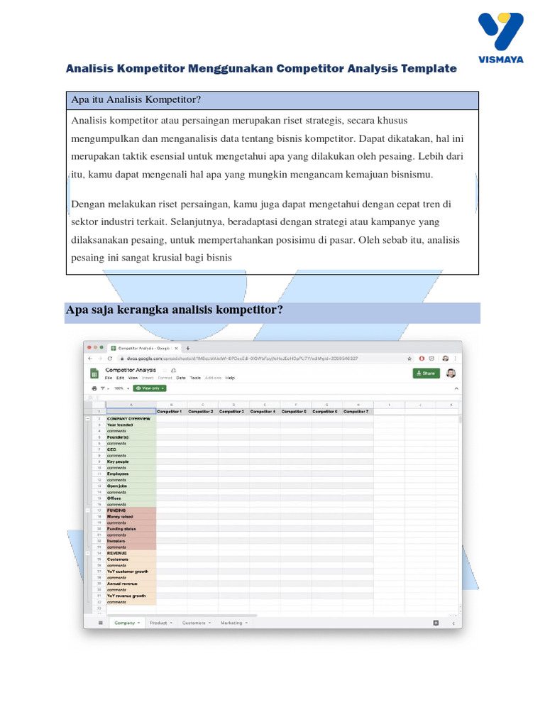 Competitor Analysis Template | PDF