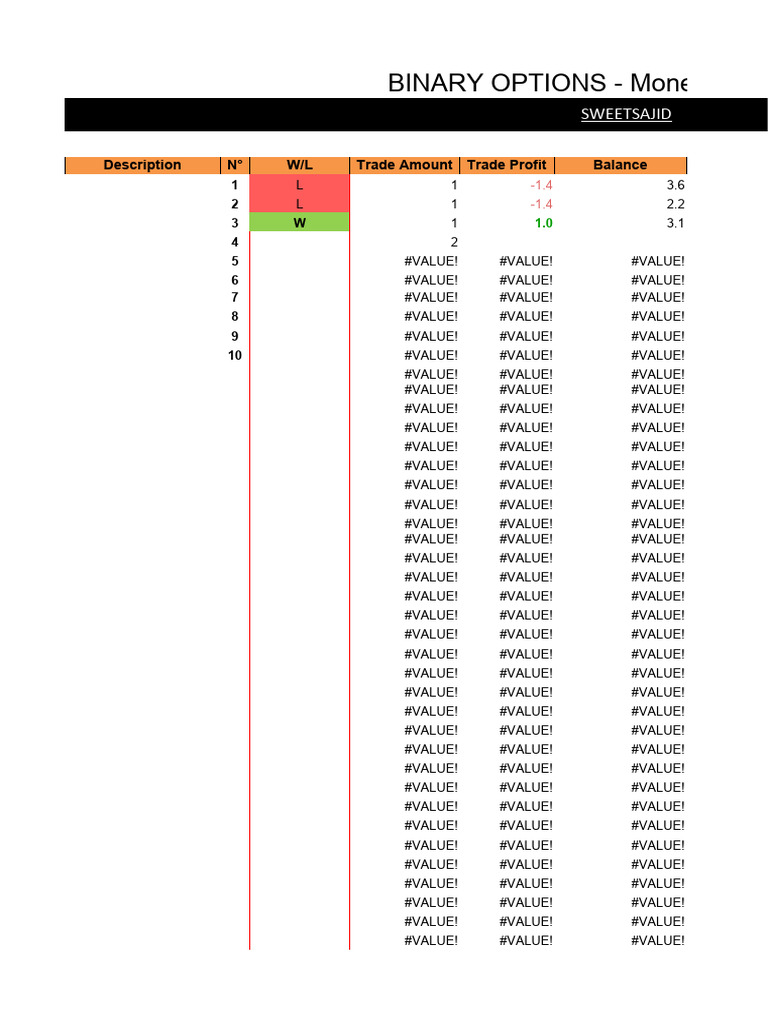 Binary Money Management | PDF