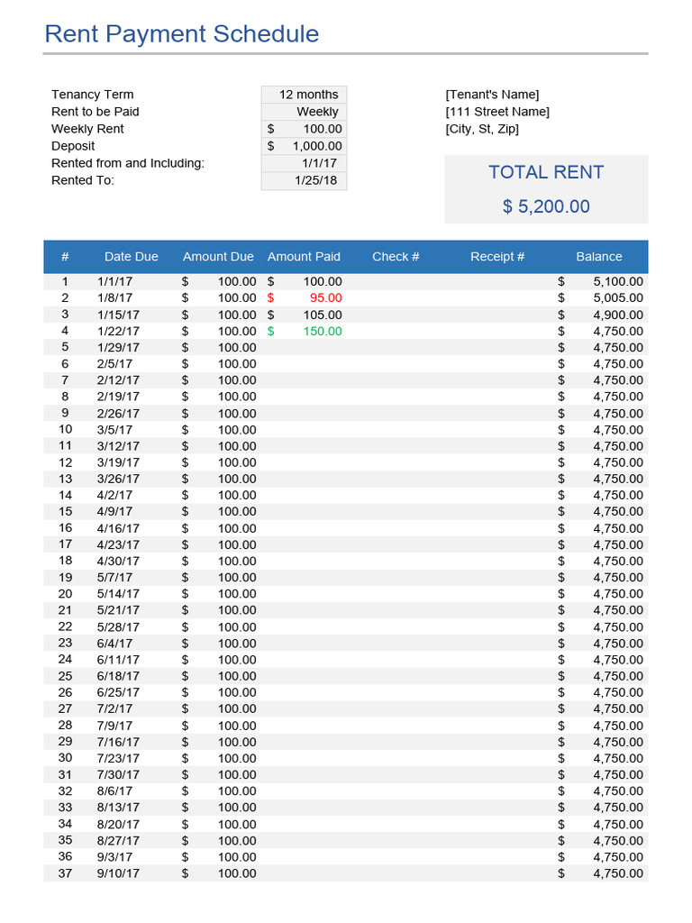 Payment Schedule Template 30 | PDF | Leasehold Estate | Monopoly ...