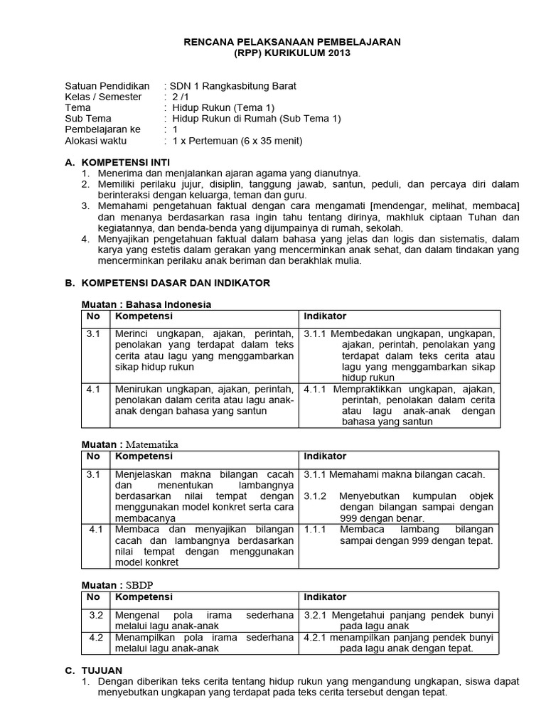 Kelas 2 Tema 1 Sub Tema 1 Ibu | PDF