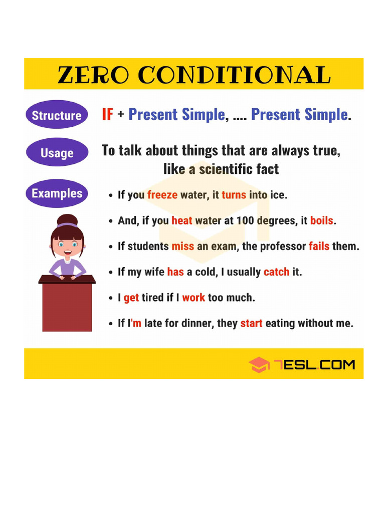 Zero, First and Second Conditional | PDF