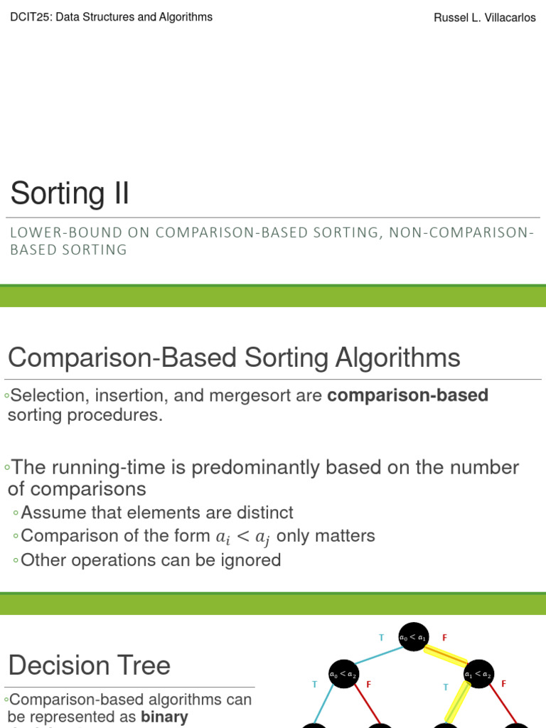 L5 Dsa | Download Free PDF | Theoretical Computer Science | Applied Mathematics