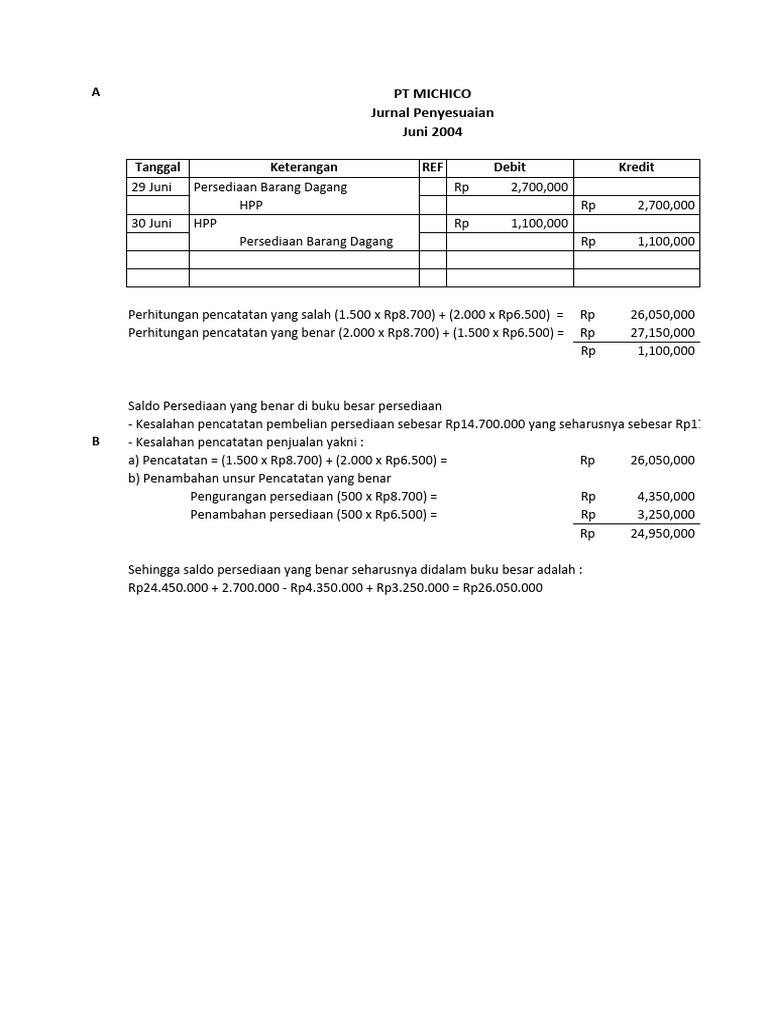 Jurnal Pembelian dan Penjualan PT Michico | PDF