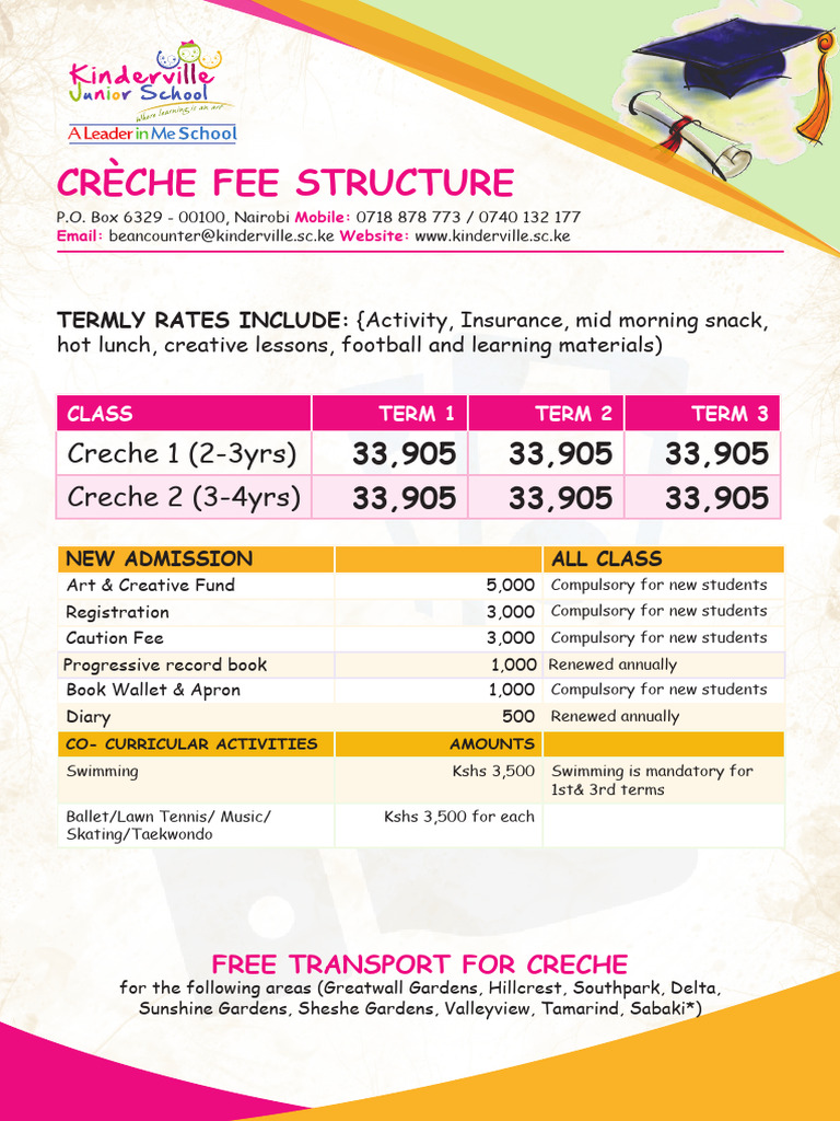 Kinderville Crèche Fee Structure | PDF