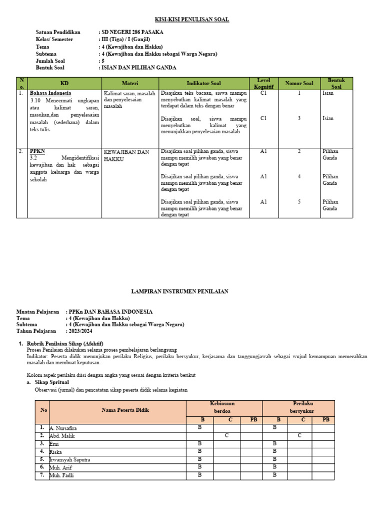 Lampiran Instrumen Penilaian | PDF