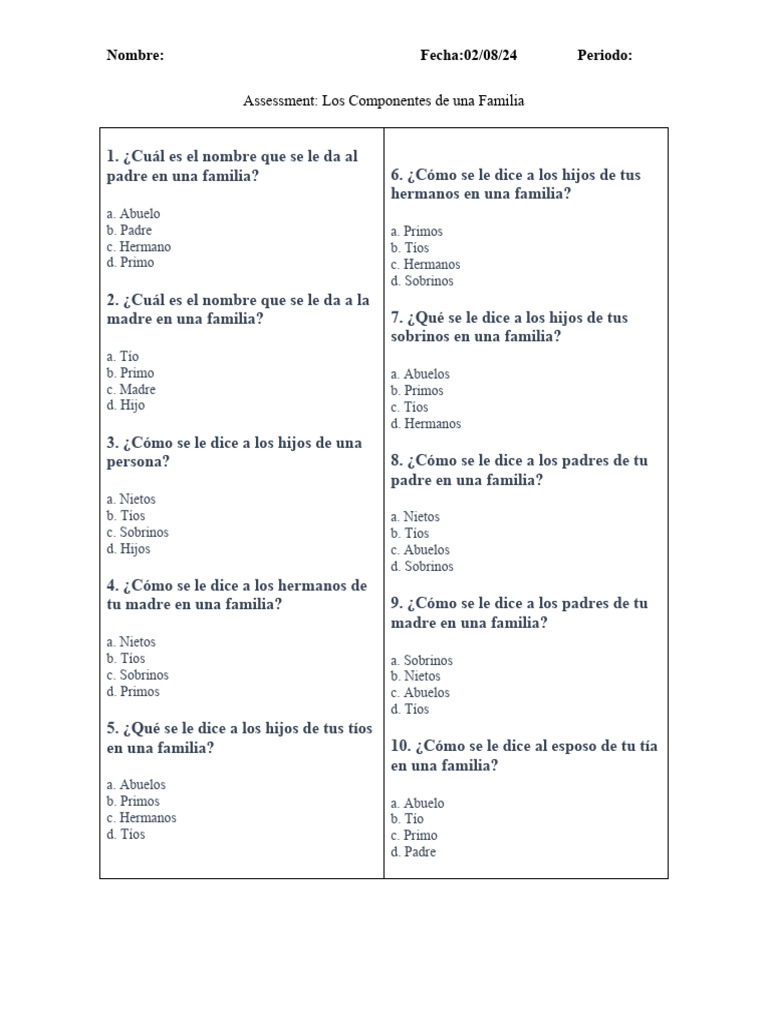 Prueba La FAMIlia II | PDF | Salud y bienestar