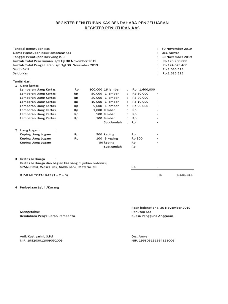 Berita Acara Penutupan Kas 2024 | PDF