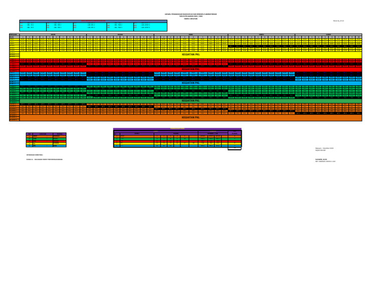 JADWAL PENGGUNAAN R. KELAS, LAB DAN BENGKEL 23 Revisi - 12 | PDF