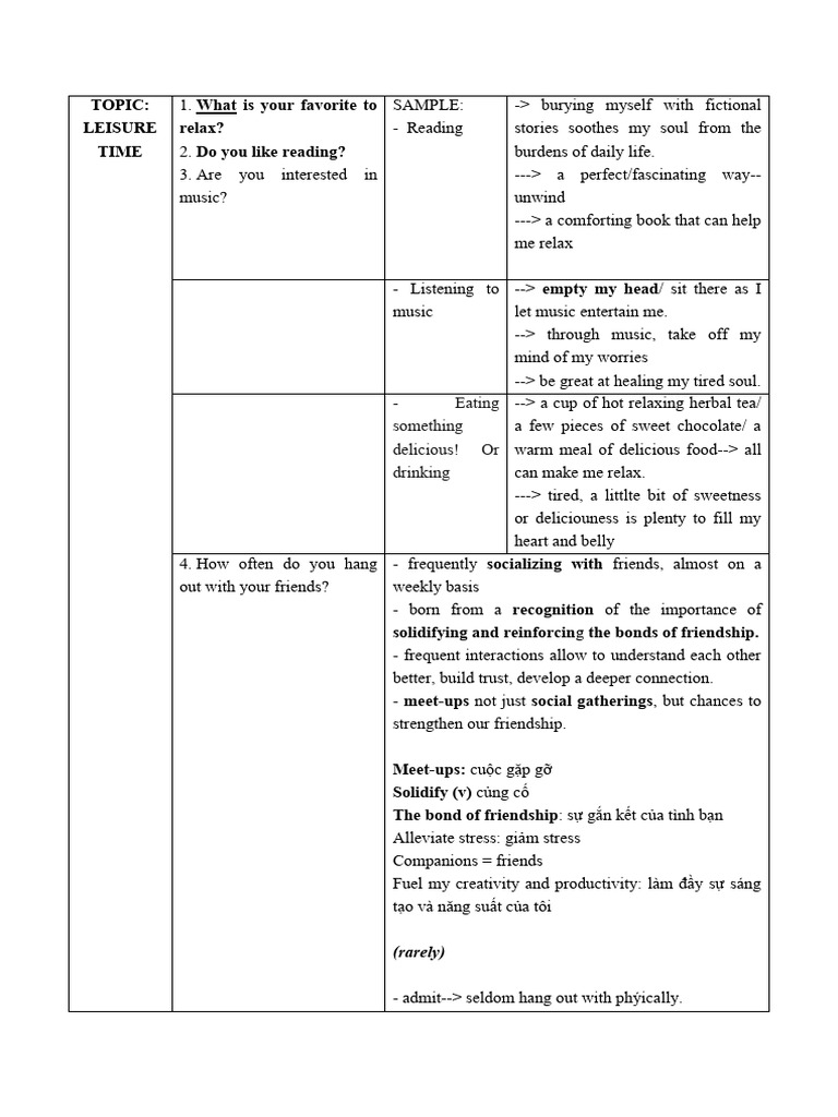 Ielts Speaking Sample | PDF
