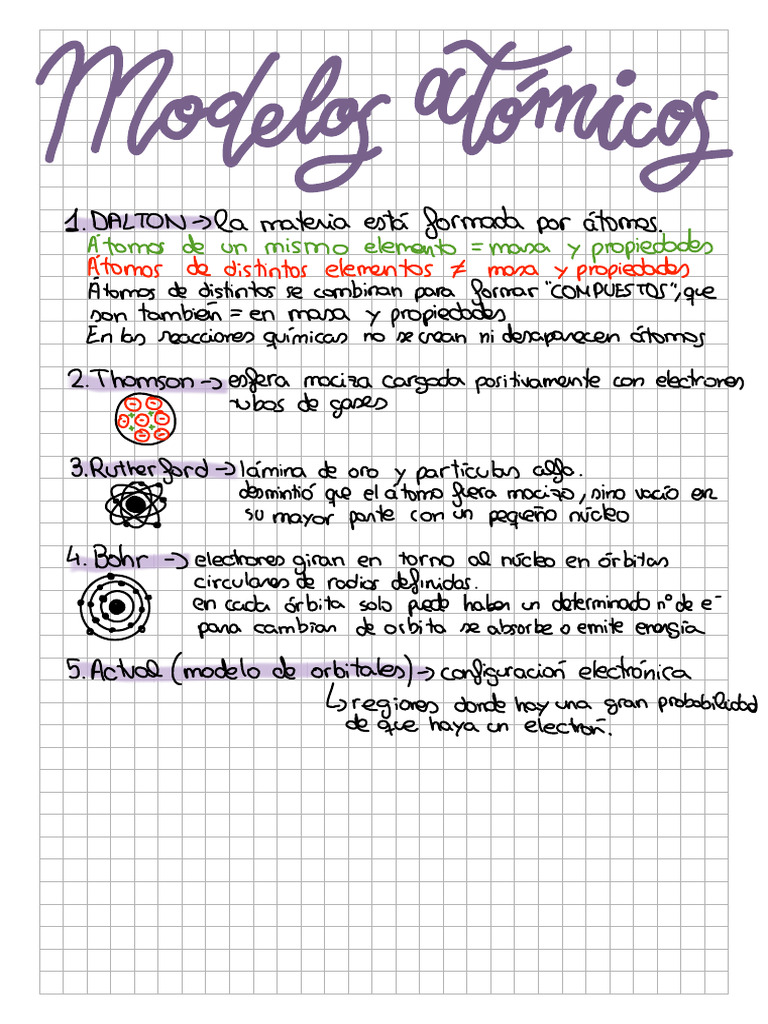 Control de Estudio 1 Fyq | PDF