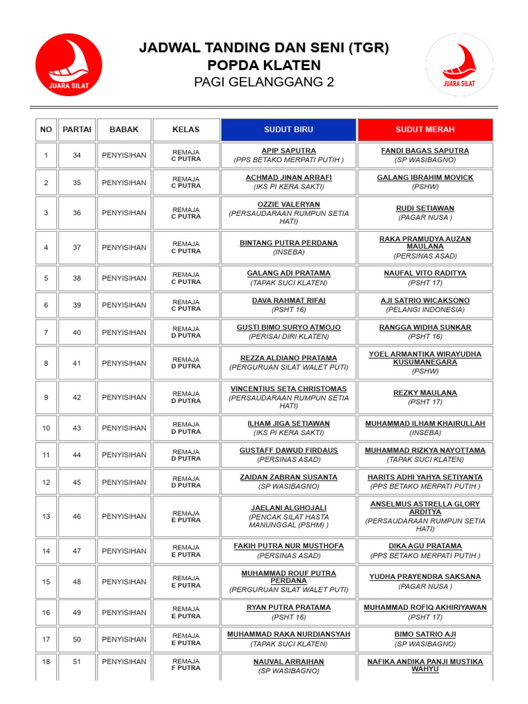 Jadwal Pertandingan POPDA Klaten | PDF