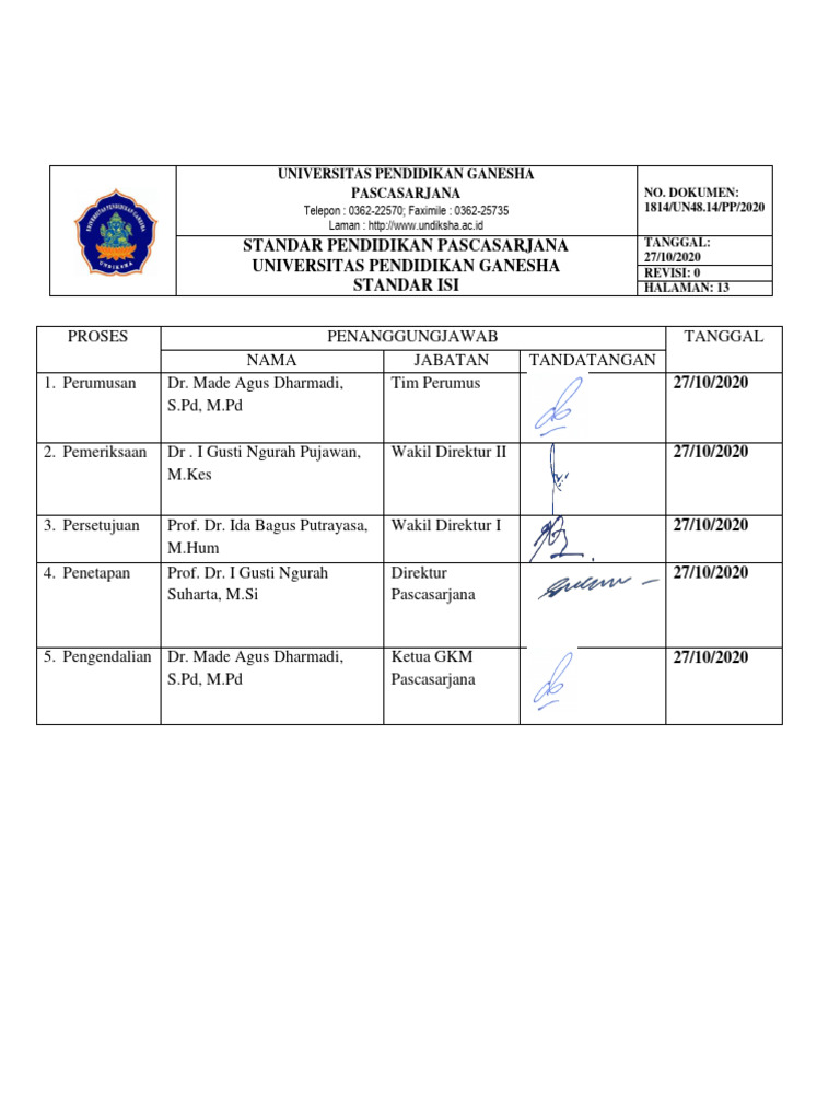 Standar Isi Pendidikan Pdf