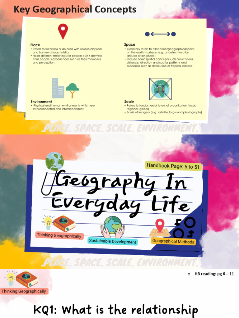 S3 Thinking Geographically - Google Classroom 5 | PDF | Human Impact On ...