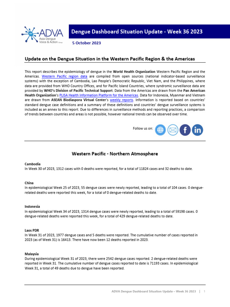 Dengue Dashboard Situation Update Week 36 2023 | PDF | Medicine ...