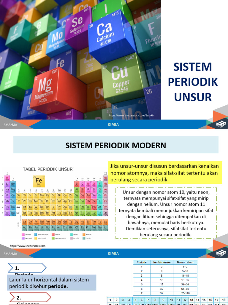 Bab 3 Sistem Periodik Unsur | PDF | Sains & Matematika