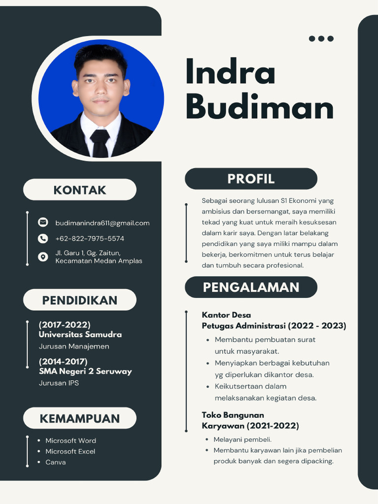 CV Indra Budiman | PDF