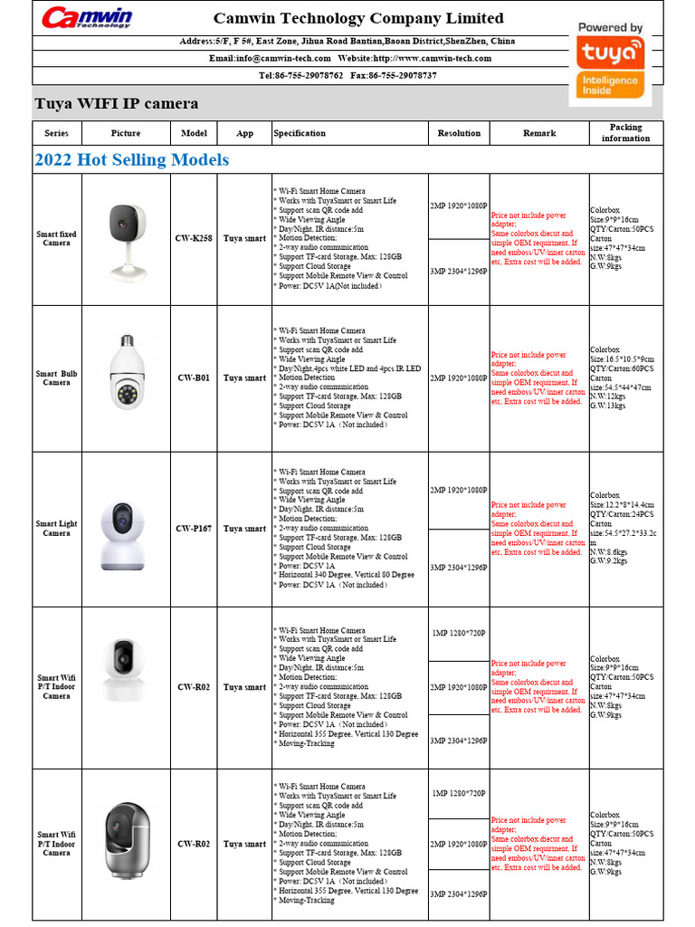 Tuya Smart Wifi IP Cameras-2023l | PDF | Wi Fi | Qr Code