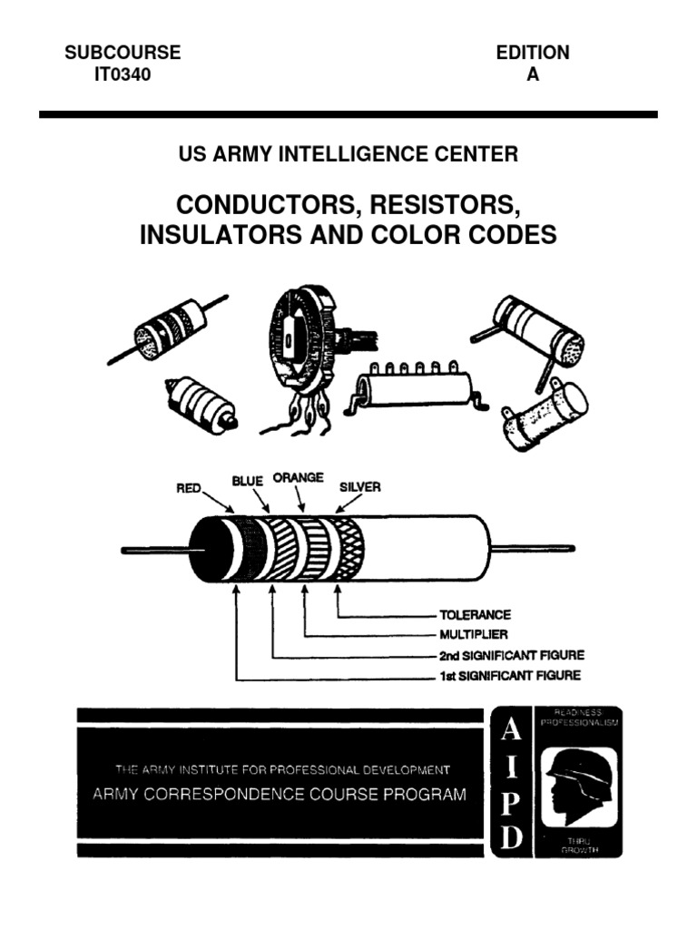 IT0340 - A - US Army Electronics Course - Conductors, Resistors ...
