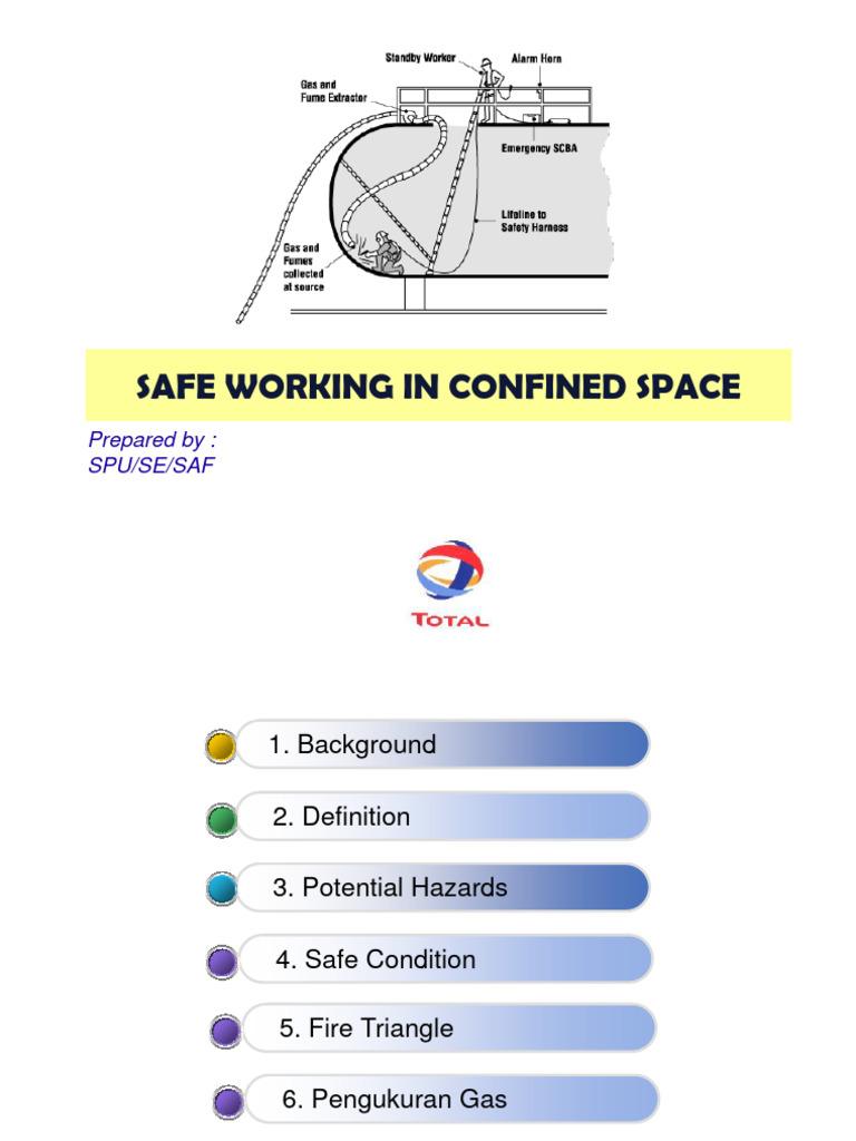 Confined Space | PDF