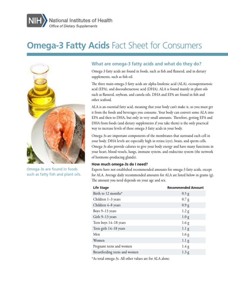 Omega3FattyAcids Consumer | PDF | Omega 3 Fatty Acid | Dietary Supplements