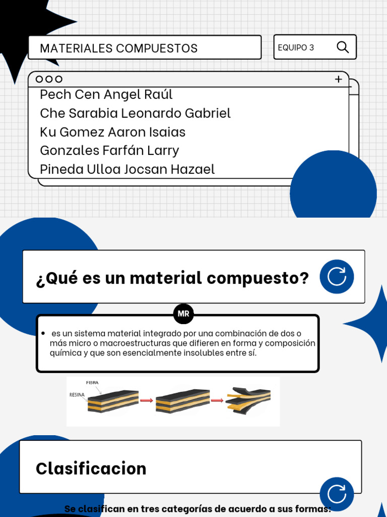 Materiales Compuestos: Clasificación y Usos | PDF | Material compuesto ...