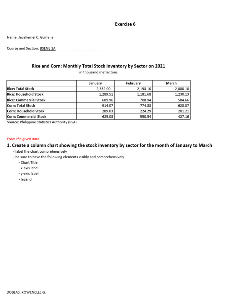 Excel Exercise | PDF | Chart