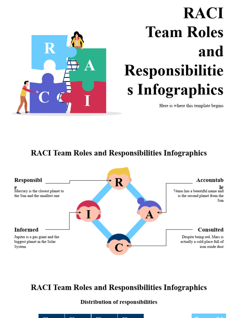 RACI Team Roles and Responsibilities Infographics by Slidesgo | PDF ...