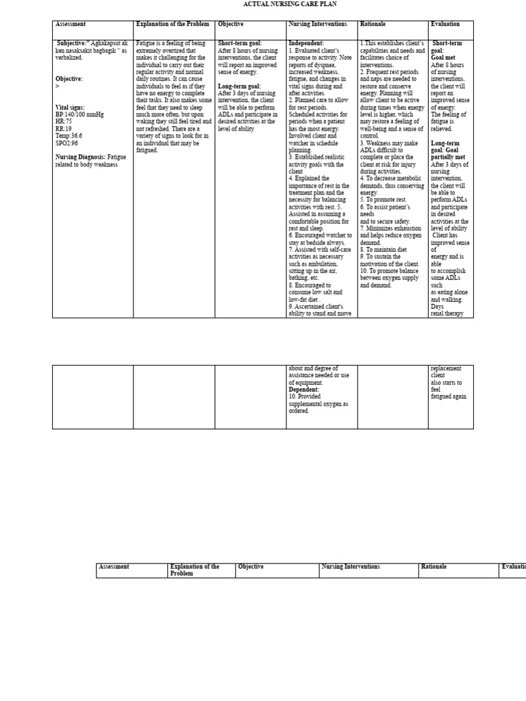 Medical NCP | PDF | Infection | Nursing