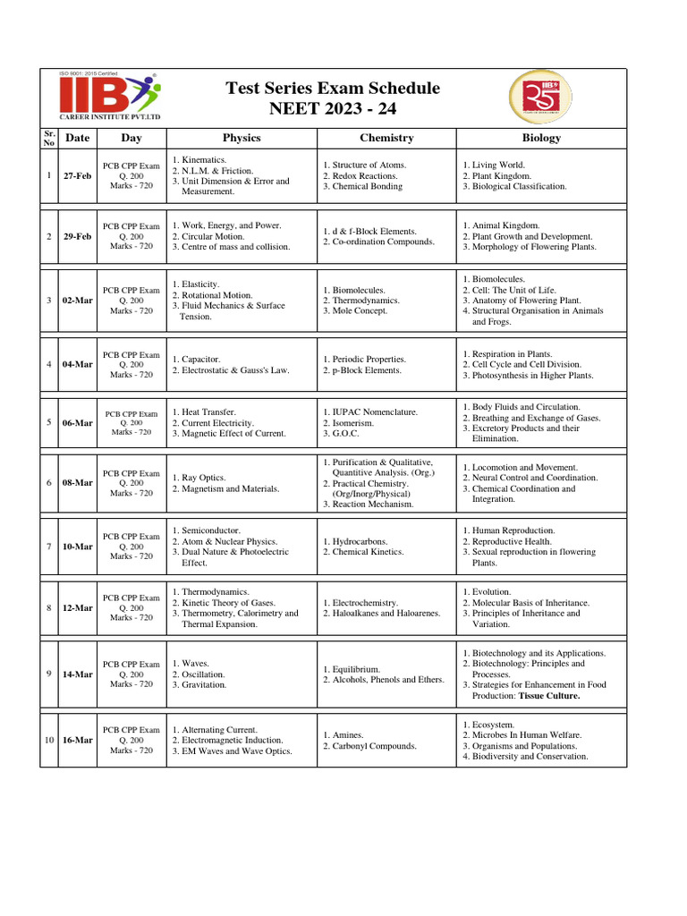 Test Series Exam Schedule | PDF | Chemistry | Physics