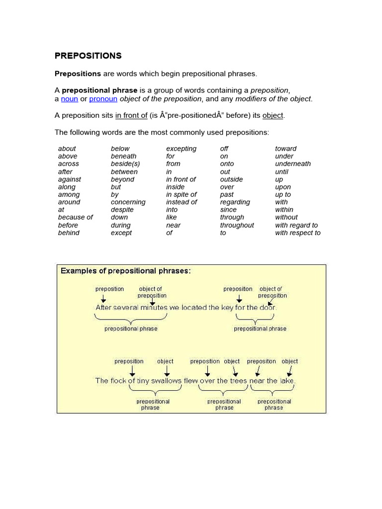 Prepositions | PDF | Preposition And Postposition | Verb