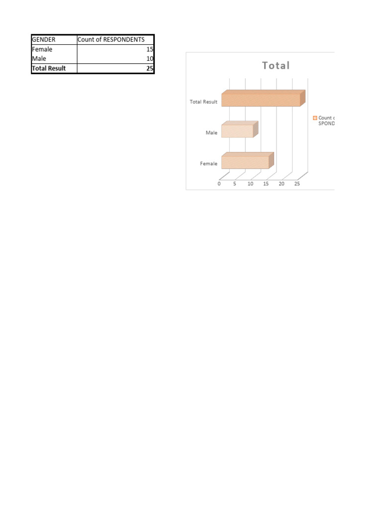 Demographic Profile | PDF | Nike | Sports