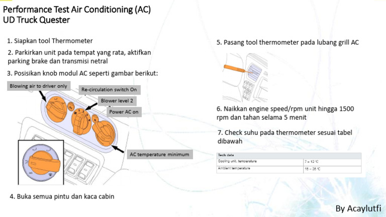 Performance Test Air Conditioning (AC) | PDF