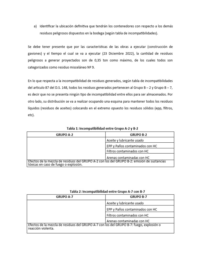Tabla Incompatibilidades | PDF