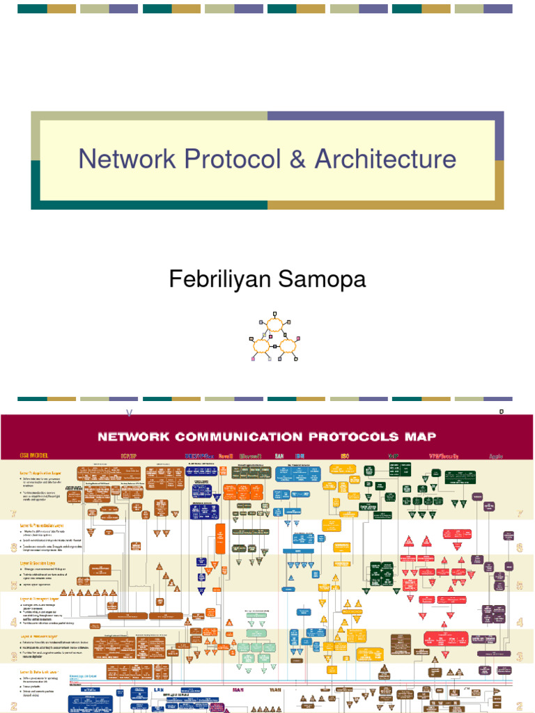 02 Network Protocols Architecture Pdf Network Topology