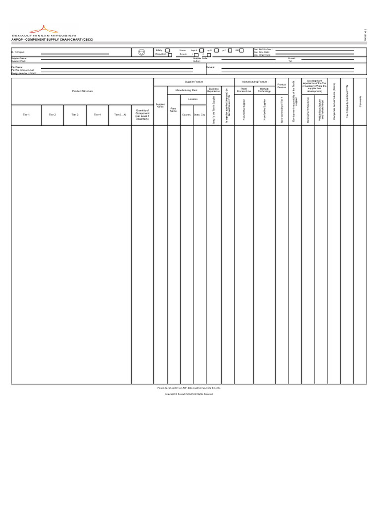 Component Supply Chain Chart (CSCC) | PDF | Automotive Industry | Motor ...