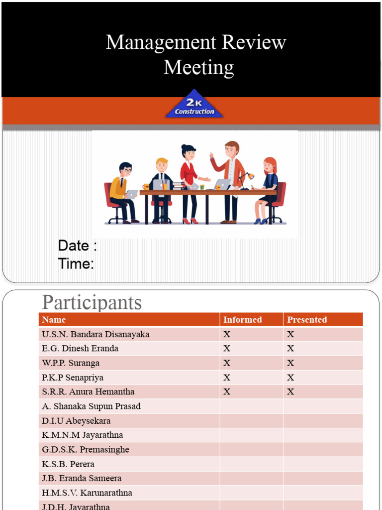MR Presentation | Download Free PDF | Risk | Shortage