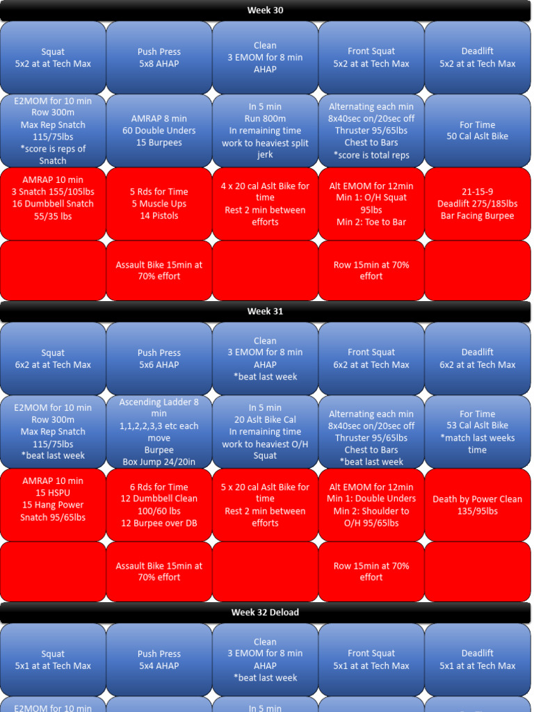 CrossFit Training Program Weeks 30-37 | PDF | Athletic Sports ...