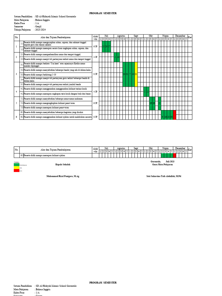 Prosem Kurmer 2023-2024 | PDF
